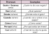 Basic Spanish sentence structures